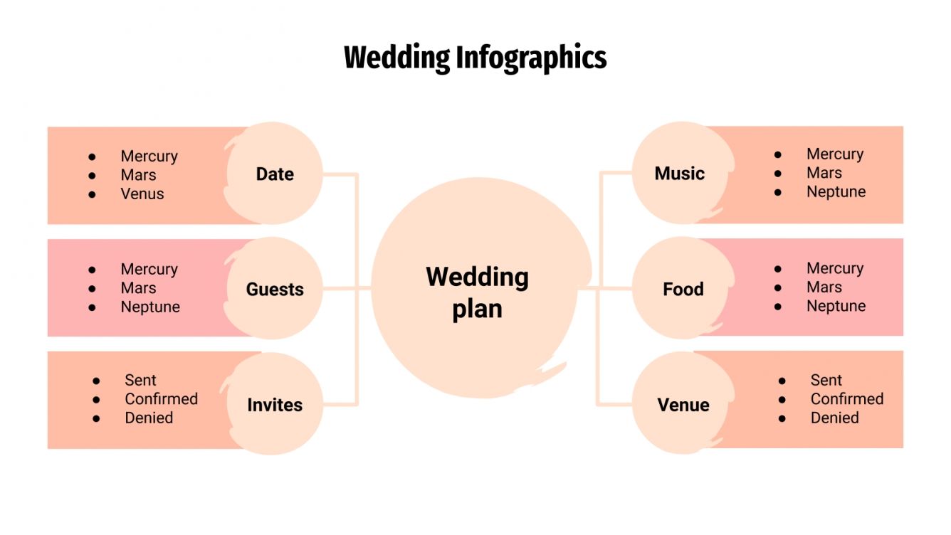 Free Wedding Infographics for Google Slides and PowerPoint