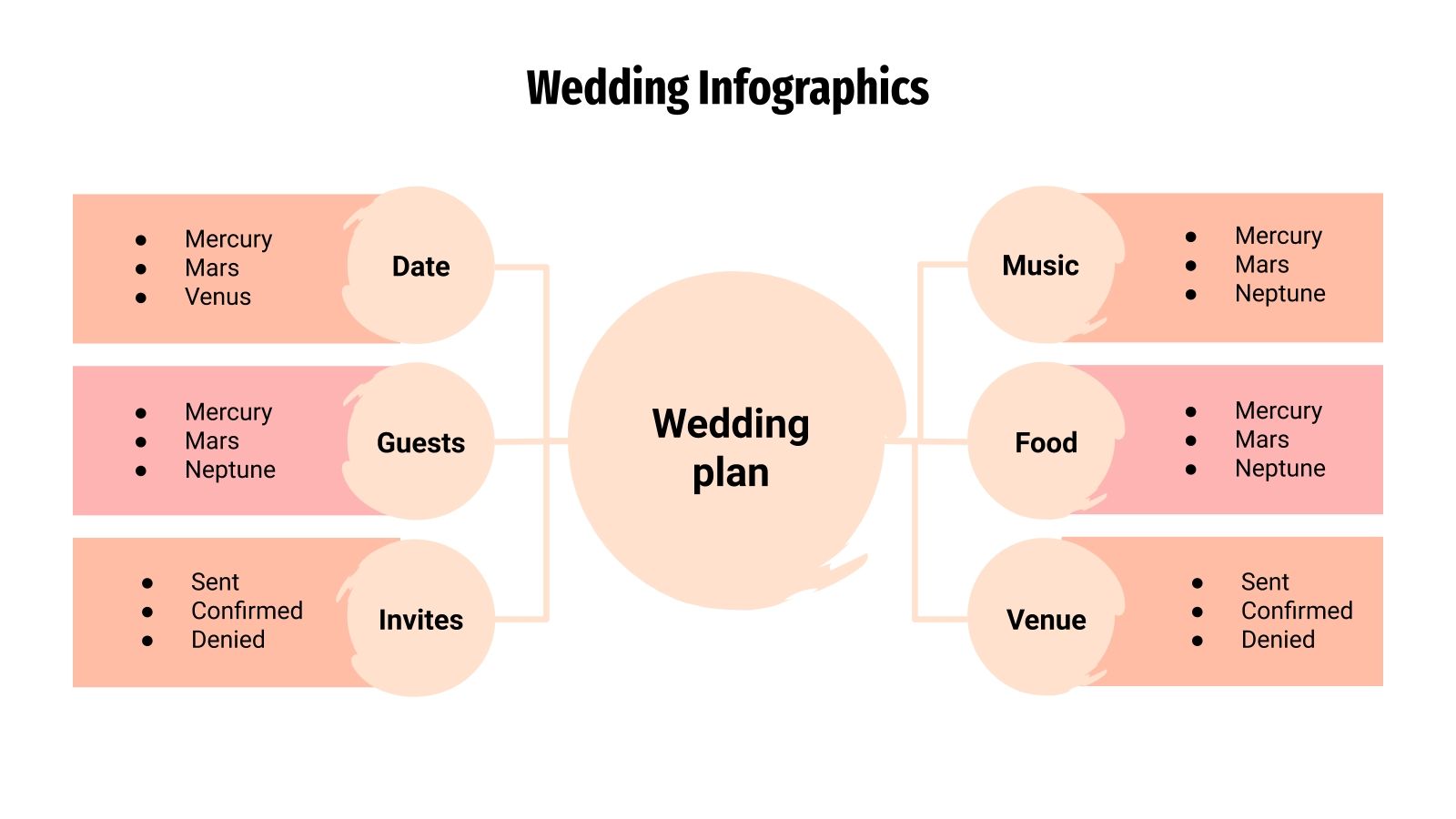 Free Wedding Infographics for Google Slides and PowerPoint