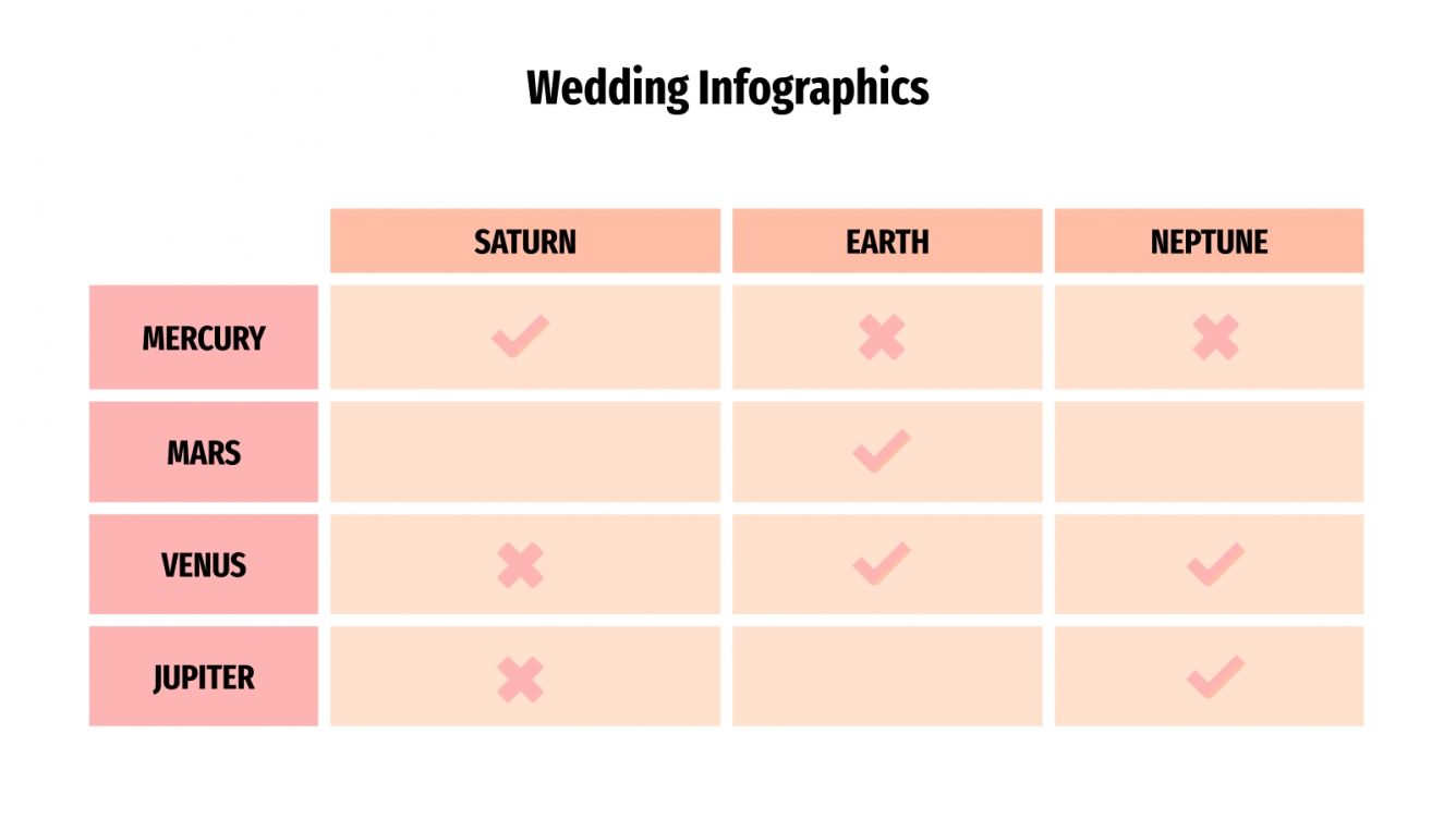 Free Wedding Infographics for Google Slides and PowerPoint