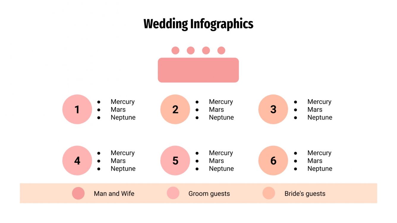 Free Wedding Infographics for Google Slides and PowerPoint