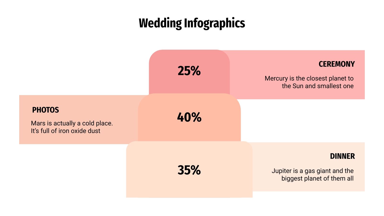 Free Wedding Infographics for Google Slides and PowerPoint