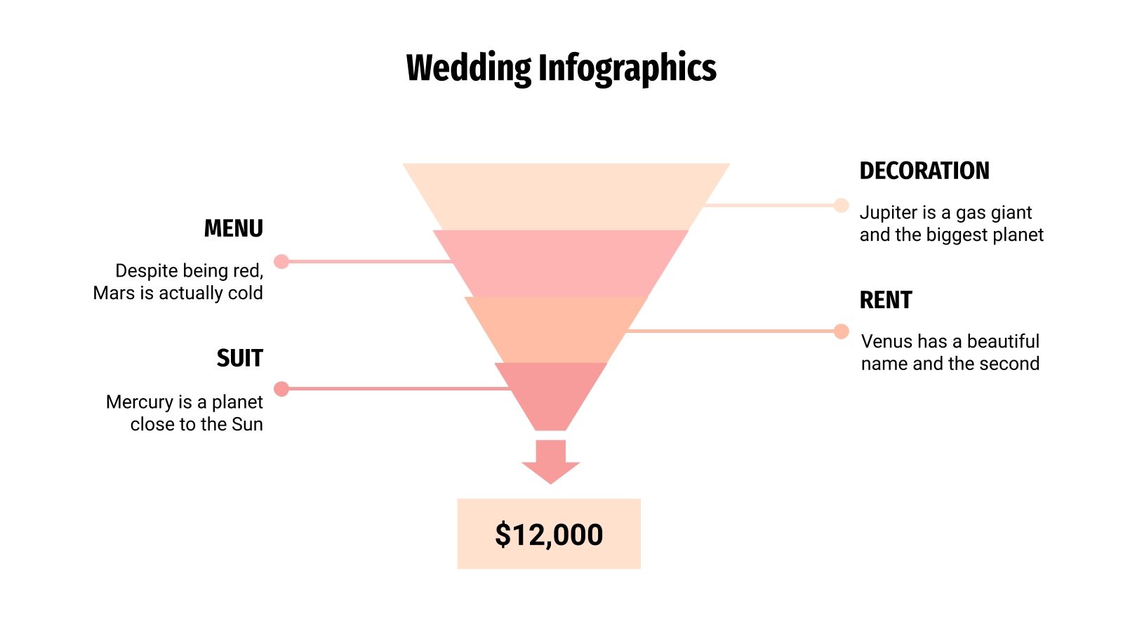 Free Wedding Infographics for Google Slides and PowerPoint
