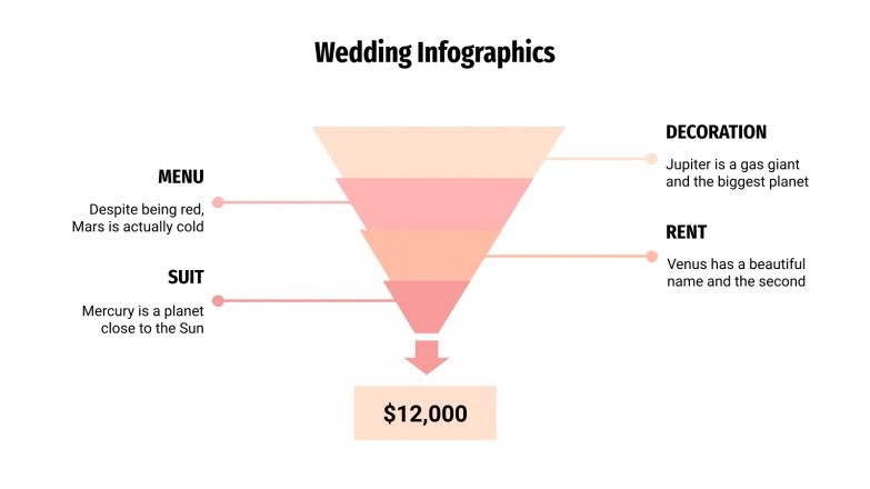 Free Wedding Infographics for Google Slides and PowerPoint
