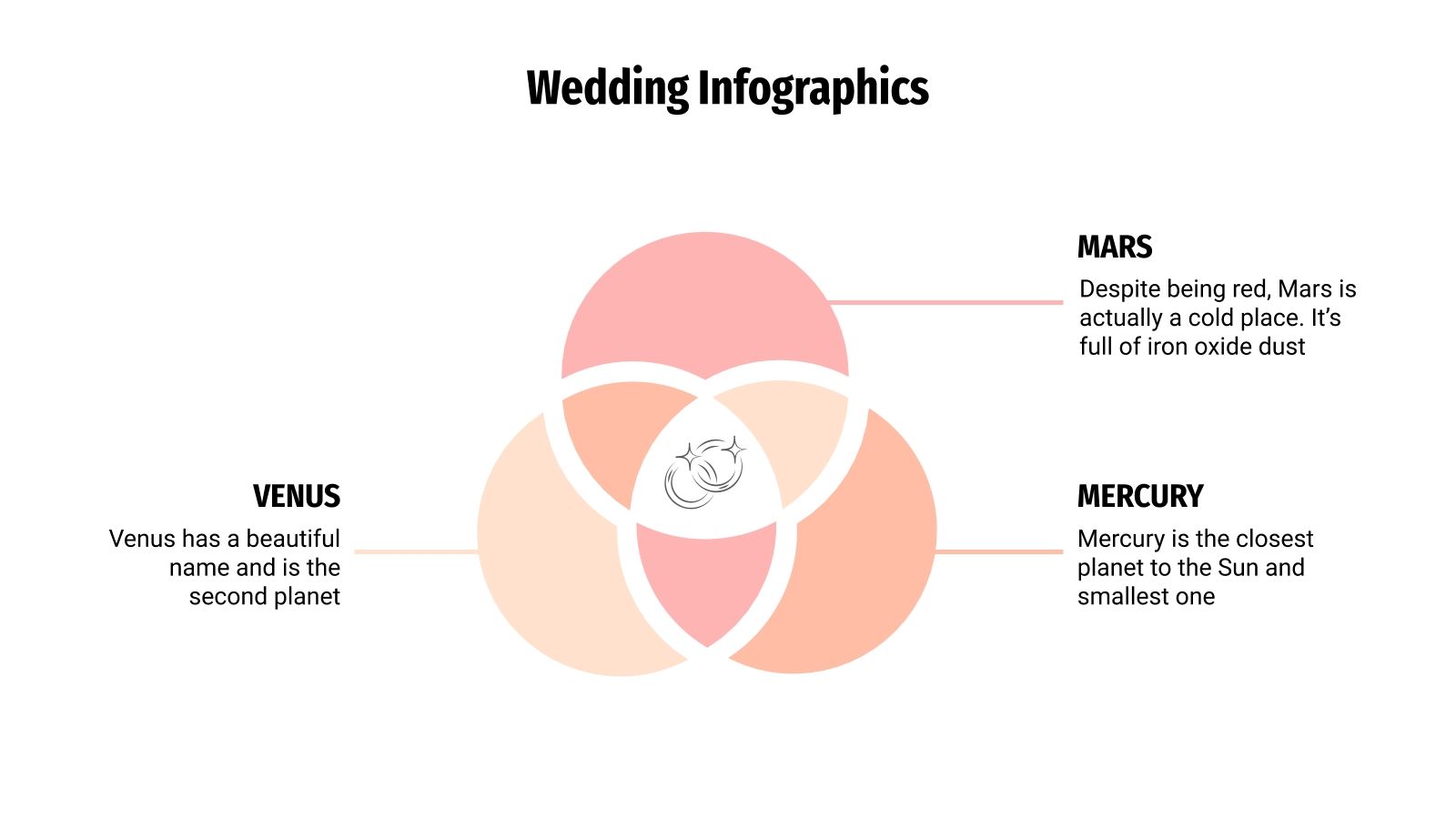 Free Wedding Infographics for Google Slides and PowerPoint