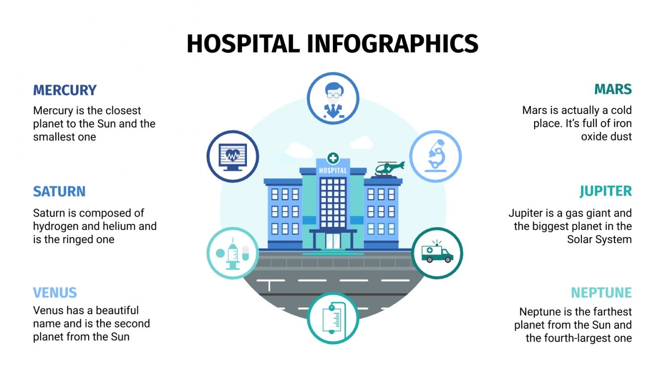 Free Hospital Infographics for Google Slides and PowerPoint