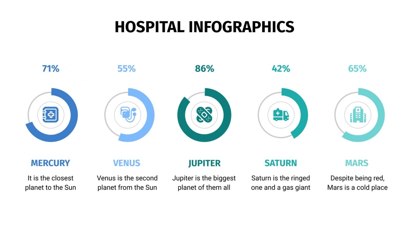 Free Hospital Infographics for Google Slides and PowerPoint