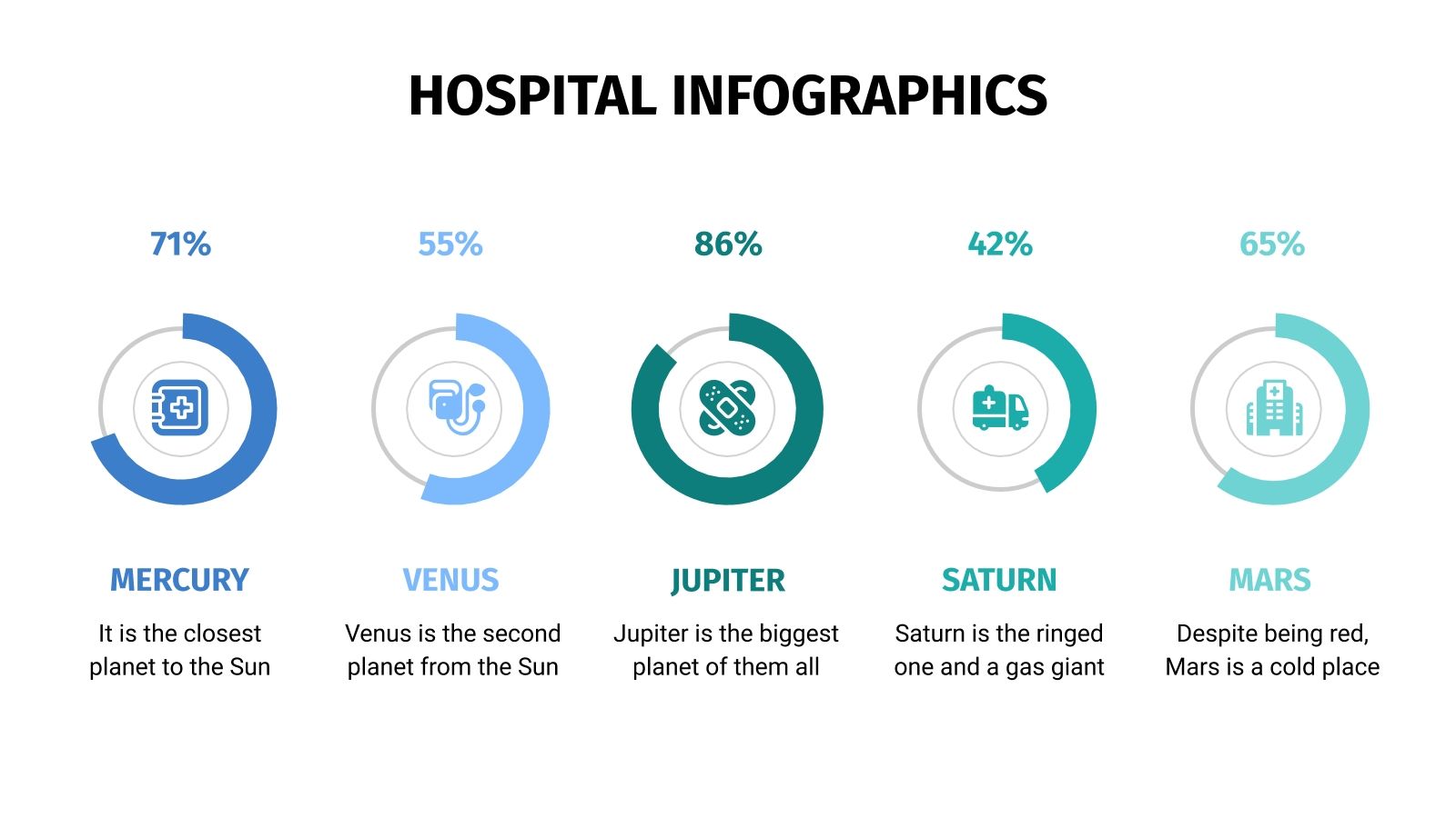 Free Hospital Infographics for Google Slides and PowerPoint