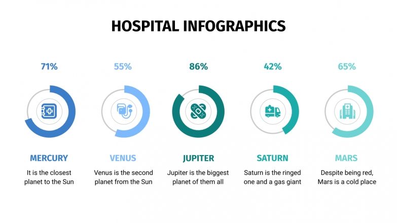 Free Hospital Infographics for Google Slides and PowerPoint
