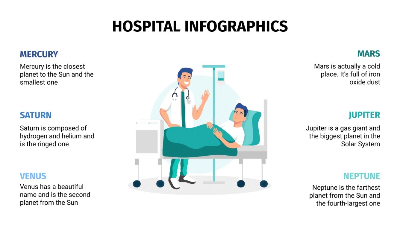 Free Hospital Infographics for Google Slides and PowerPoint