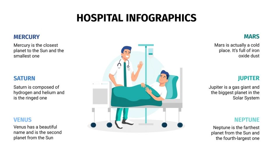 Free Hospital Infographics for Google Slides and PowerPoint