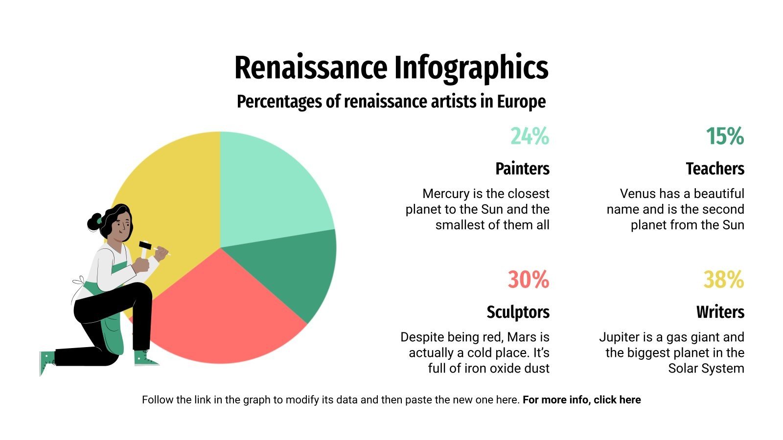 Renaissance Infographics | Google Slides & PowerPoint