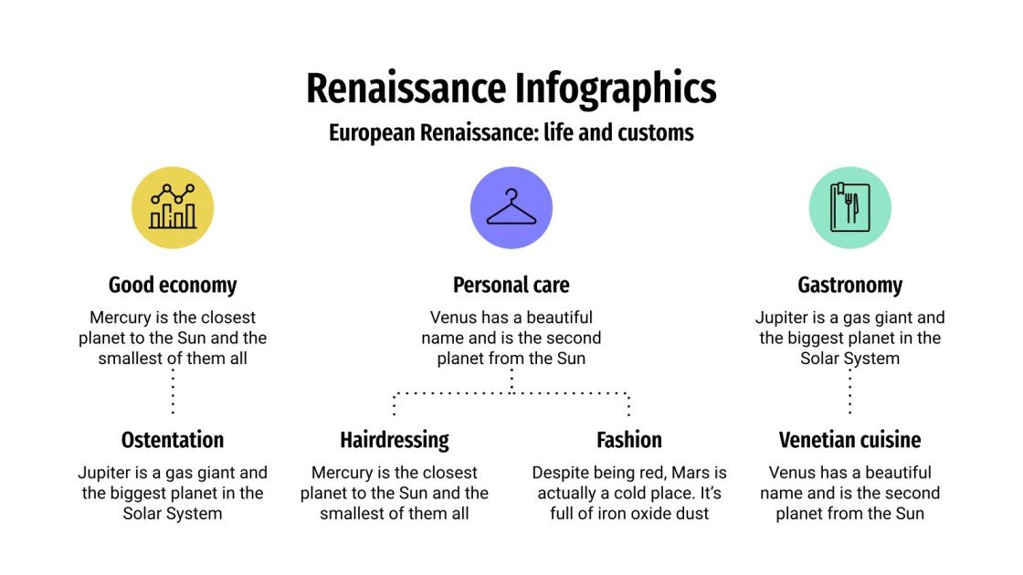 Renaissance Infographics | Google Slides & PowerPoint