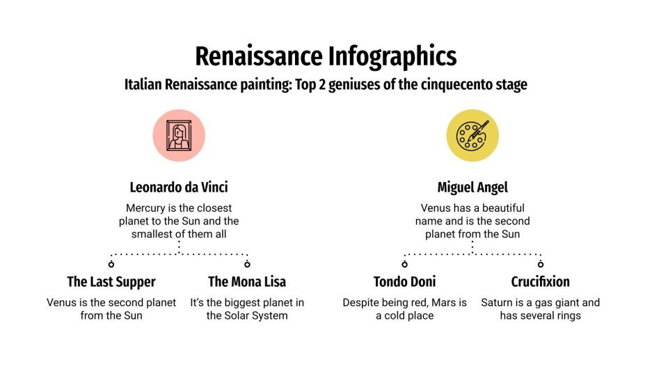 Renaissance Infographics | Google Slides & PowerPoint