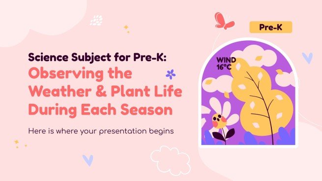 Modelos grátis sobre o tempo para o Google Slides e PowerPoint