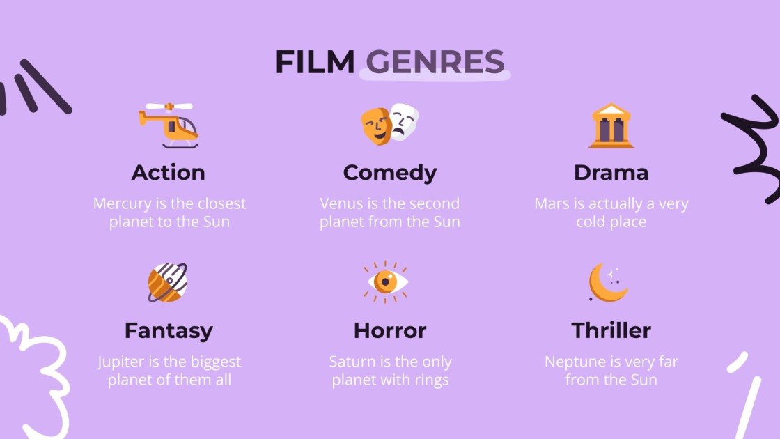 Cinema & Film Major for College | Google Slides & PPT