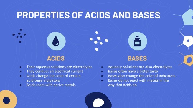 Clase de química: Las soluciones y otras mezclas