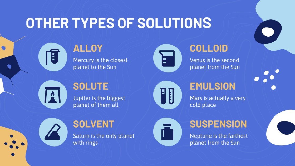 Clase de química: Las soluciones y otras mezclas