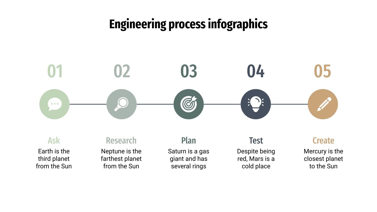 Infografías sobre la ingeniería de procesos | Google Slides
