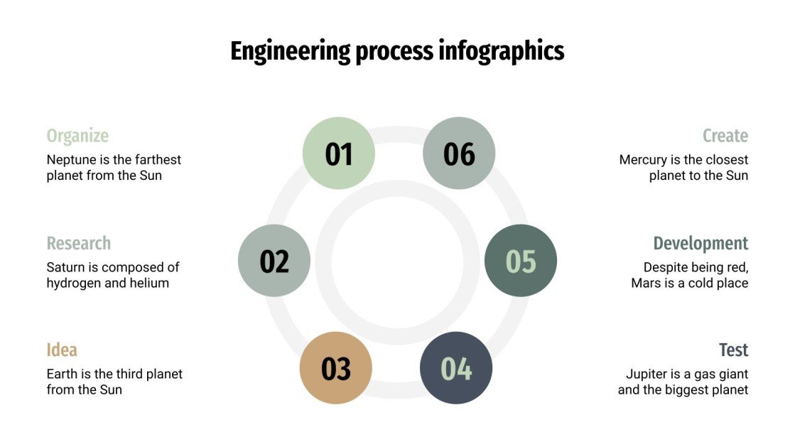 Engineering Process Infographics | Google Slides & PPT