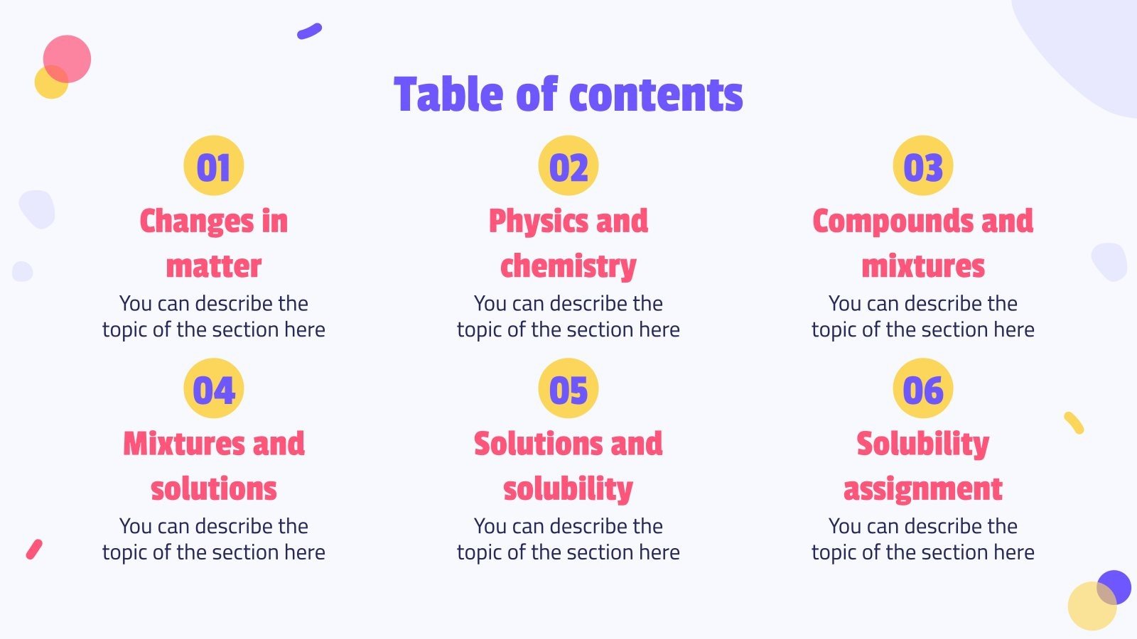 High School Lesson - 10th Grade: Matter | Google Slides & PPT