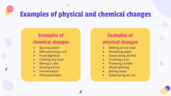 High School Lesson - 10th Grade: Matter | Google Slides & PPT