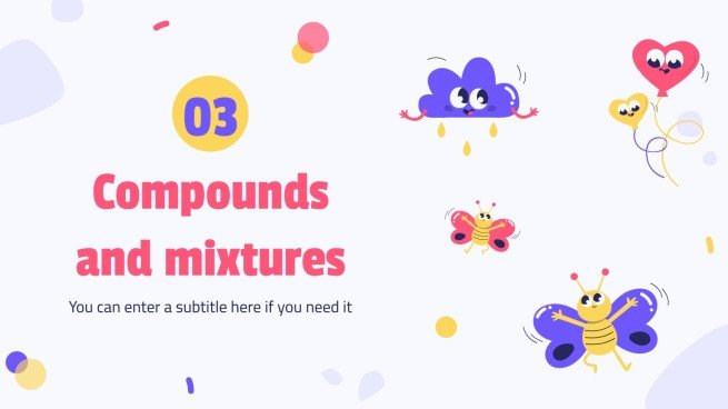 High School Lesson - 10th Grade: Matter | Google Slides & PPT