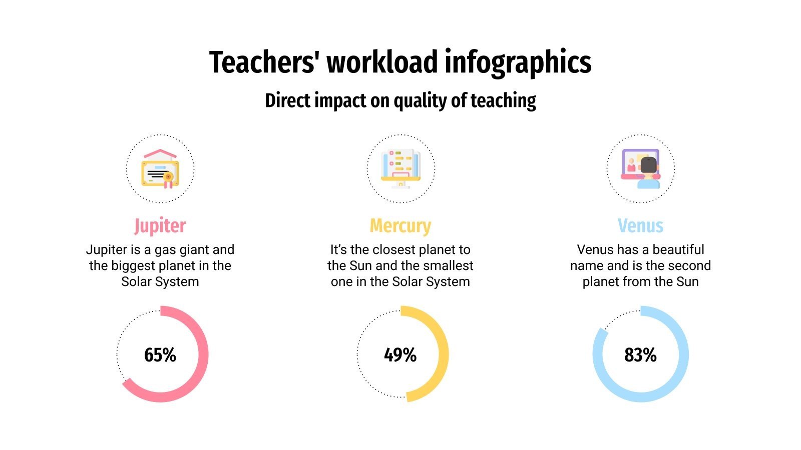 Teachers' Workload Infographics | Google Slides & PowerPoint