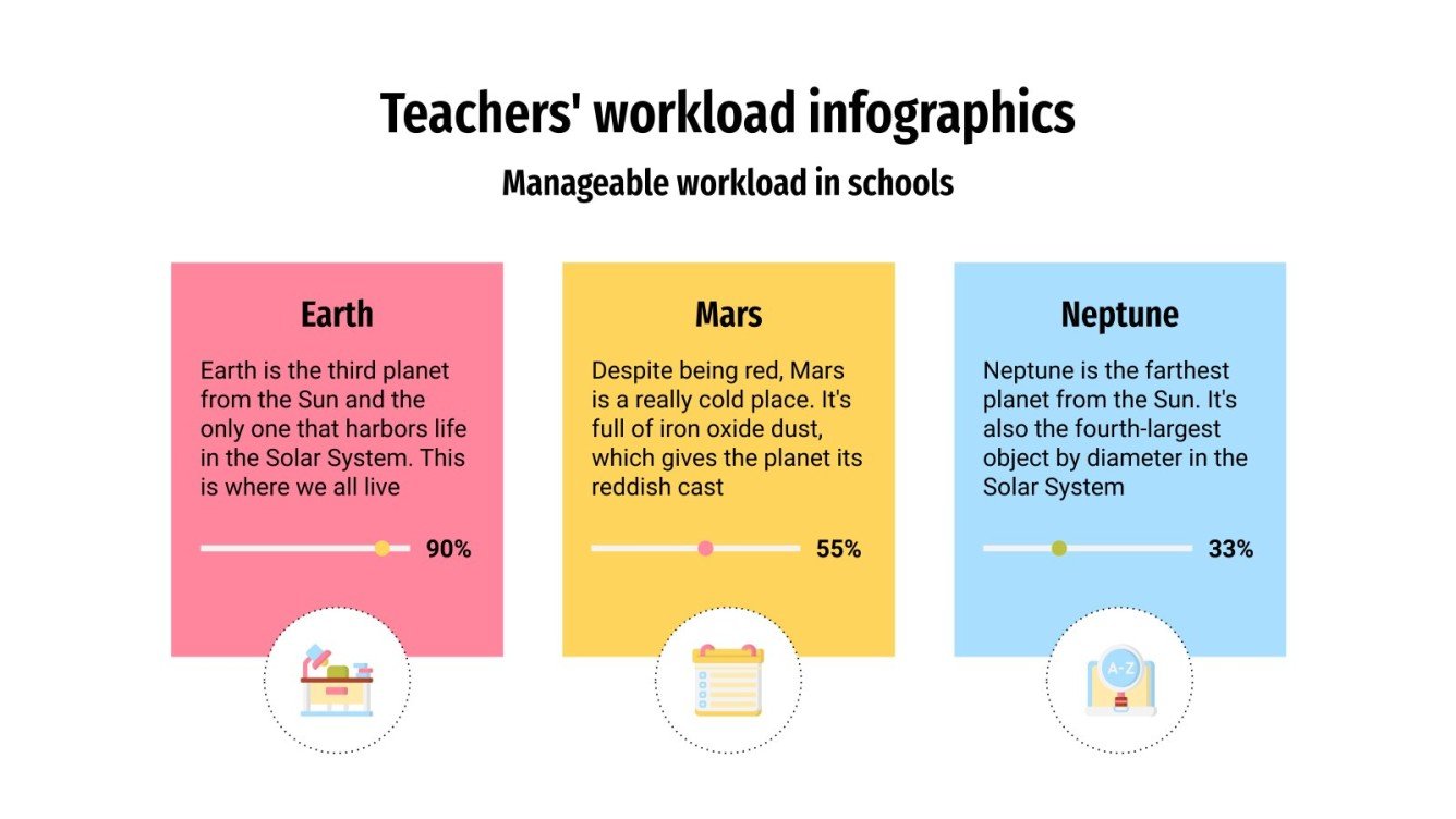 Teachers' Workload Infographics | Google Slides & PowerPoint