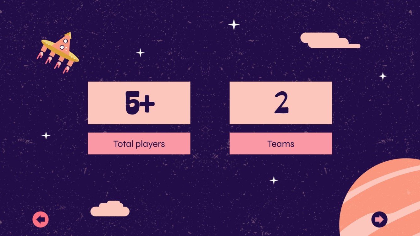 Classroom Quiz Show | Google Slides & PowerPoint
