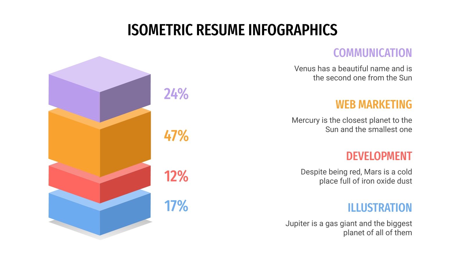 Isometric Resume Infographics for Google Slides and PPT