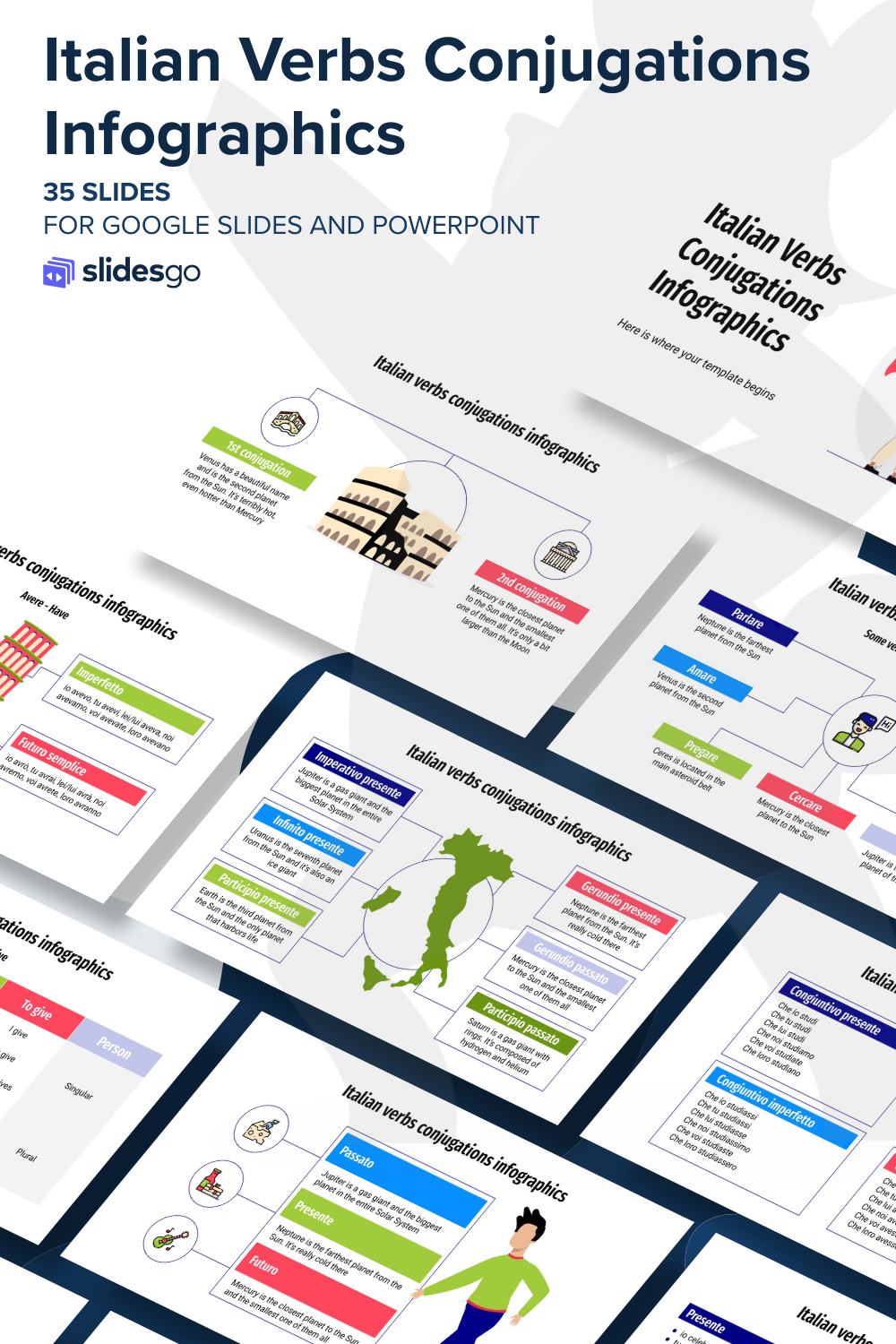 Italian Verbs Conjugations Infographics | Google Slides & PPT