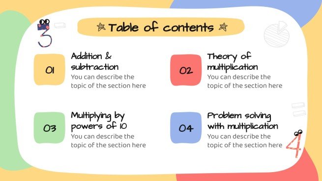 Operations with Whole Numbers | Google Slides & PPT