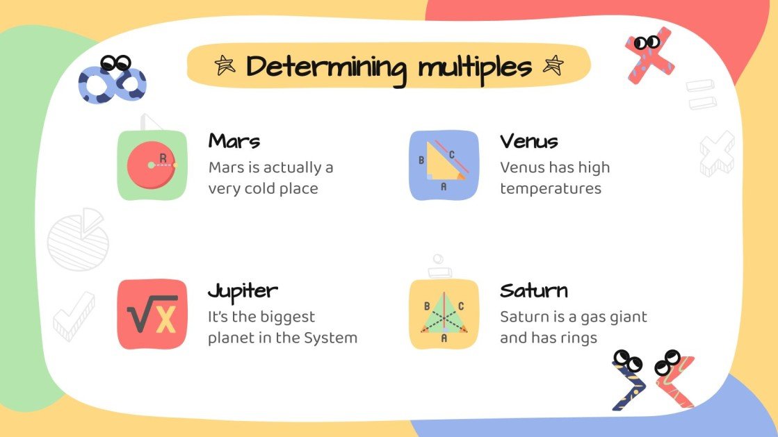 Operations with Whole Numbers | Google Slides & PPT