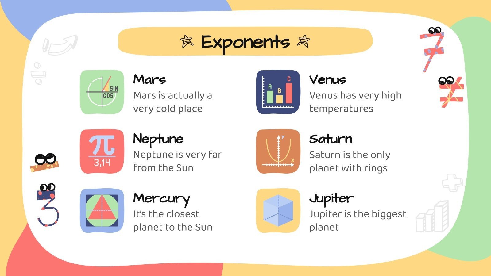 Operations with Whole Numbers | Google Slides & PPT