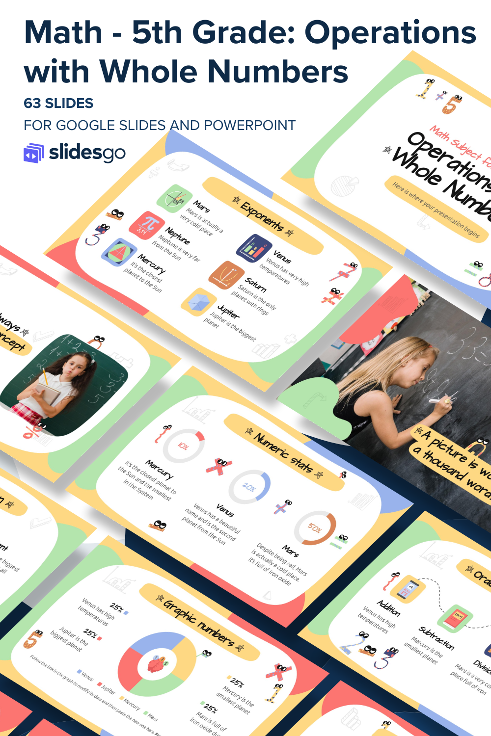 Operations with Whole Numbers | Google Slides & PPT