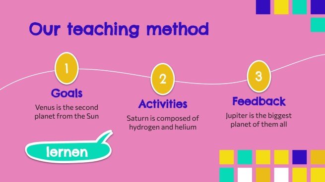 German Language School Center | Google Slides & PPT