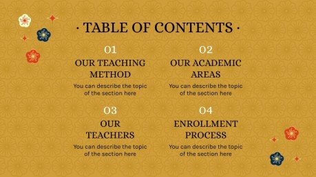 Japanese Language School Center | Google Slides & PowerPoint