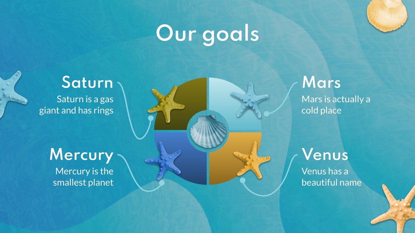 Philippines: a Tourist Destination MK Campaign | Google Slides