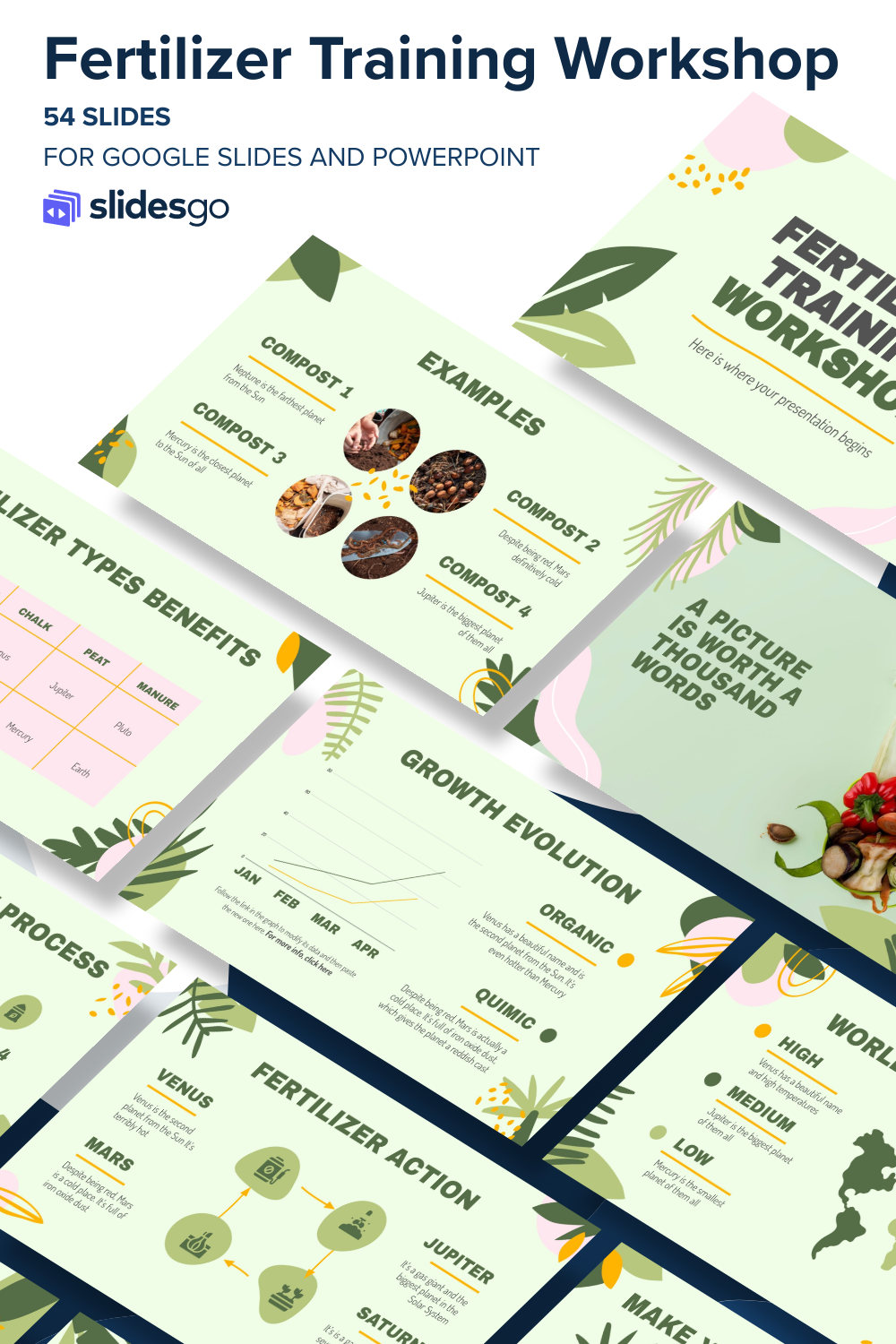 Fertilizer Training Workshop | Google Slides & PowerPoint