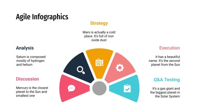 Free Agile Infographics for Google Slides and PowerPoint