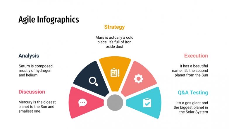 Free Agile Infographics for Google Slides and PowerPoint