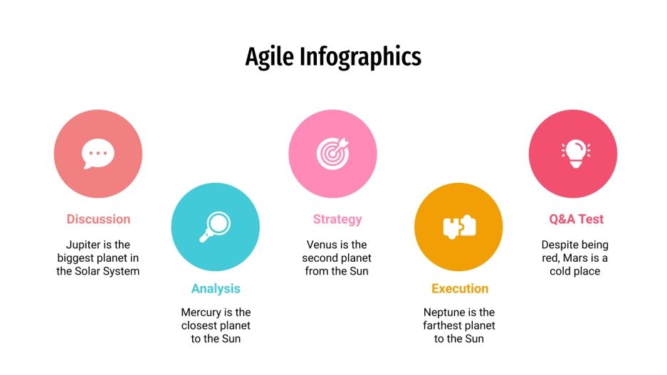 Free Agile Infographics for Google Slides and PowerPoint