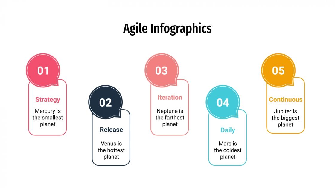 Free Agile Infographics for Google Slides and PowerPoint