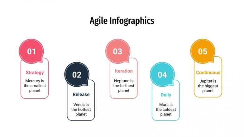 Free Agile Infographics for Google Slides and PowerPoint