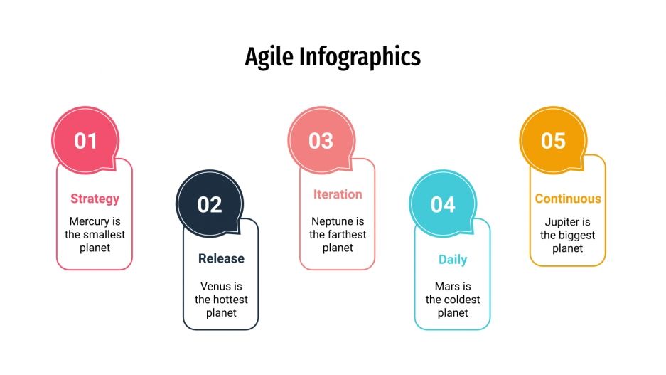 Free Agile Infographics for Google Slides and PowerPoint