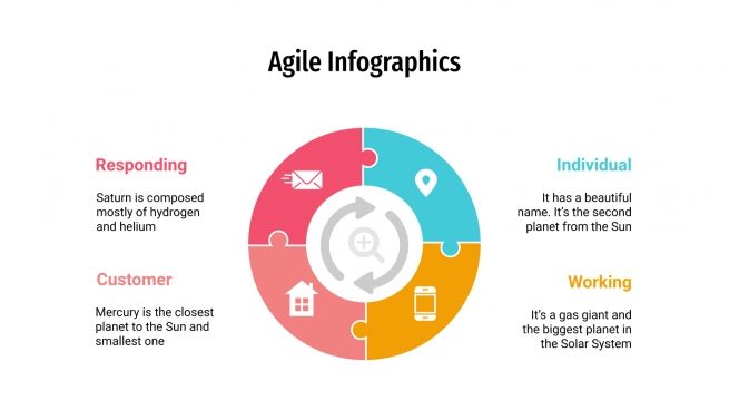 Free Agile Infographics for Google Slides and PowerPoint