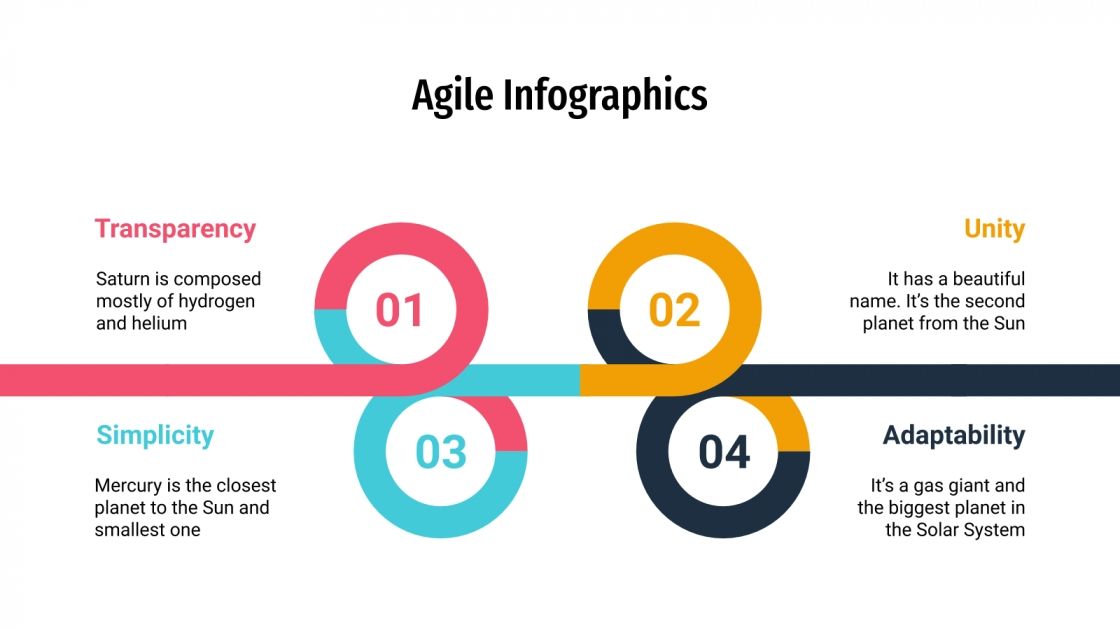 Free Agile Infographics for Google Slides and PowerPoint