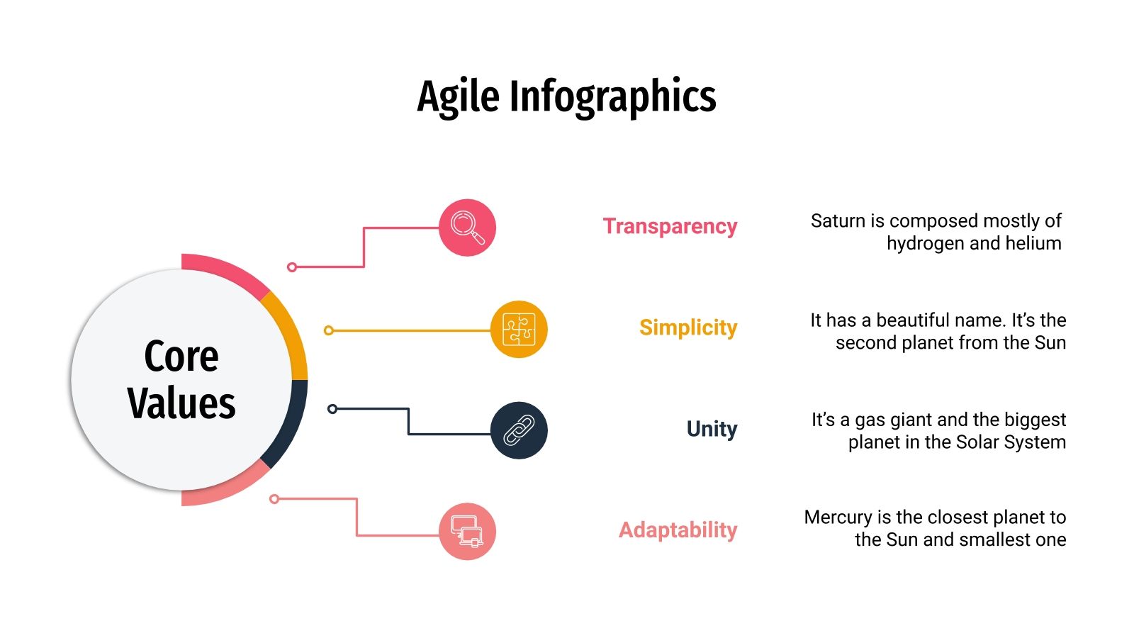 Free Agile Infographics for Google Slides and PowerPoint