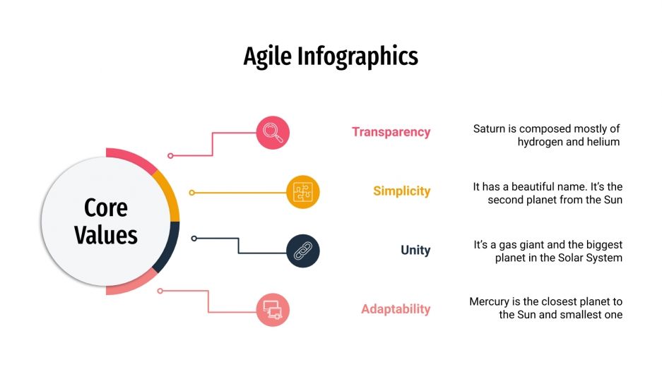 Free Agile Infographics for Google Slides and PowerPoint