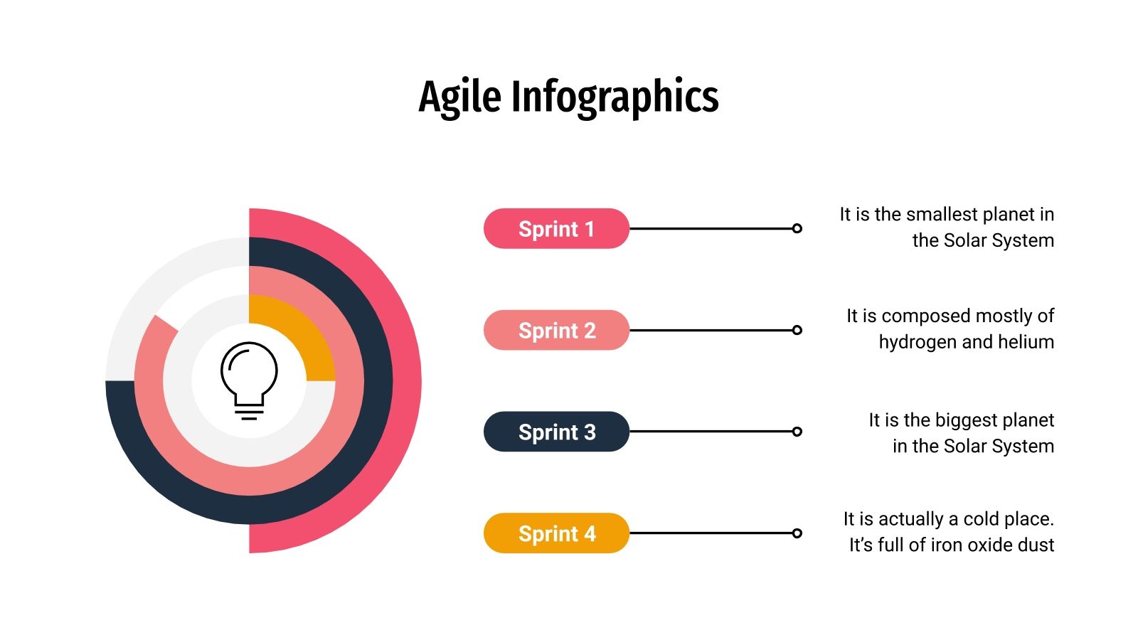 Free Agile Infographics for Google Slides and PowerPoint